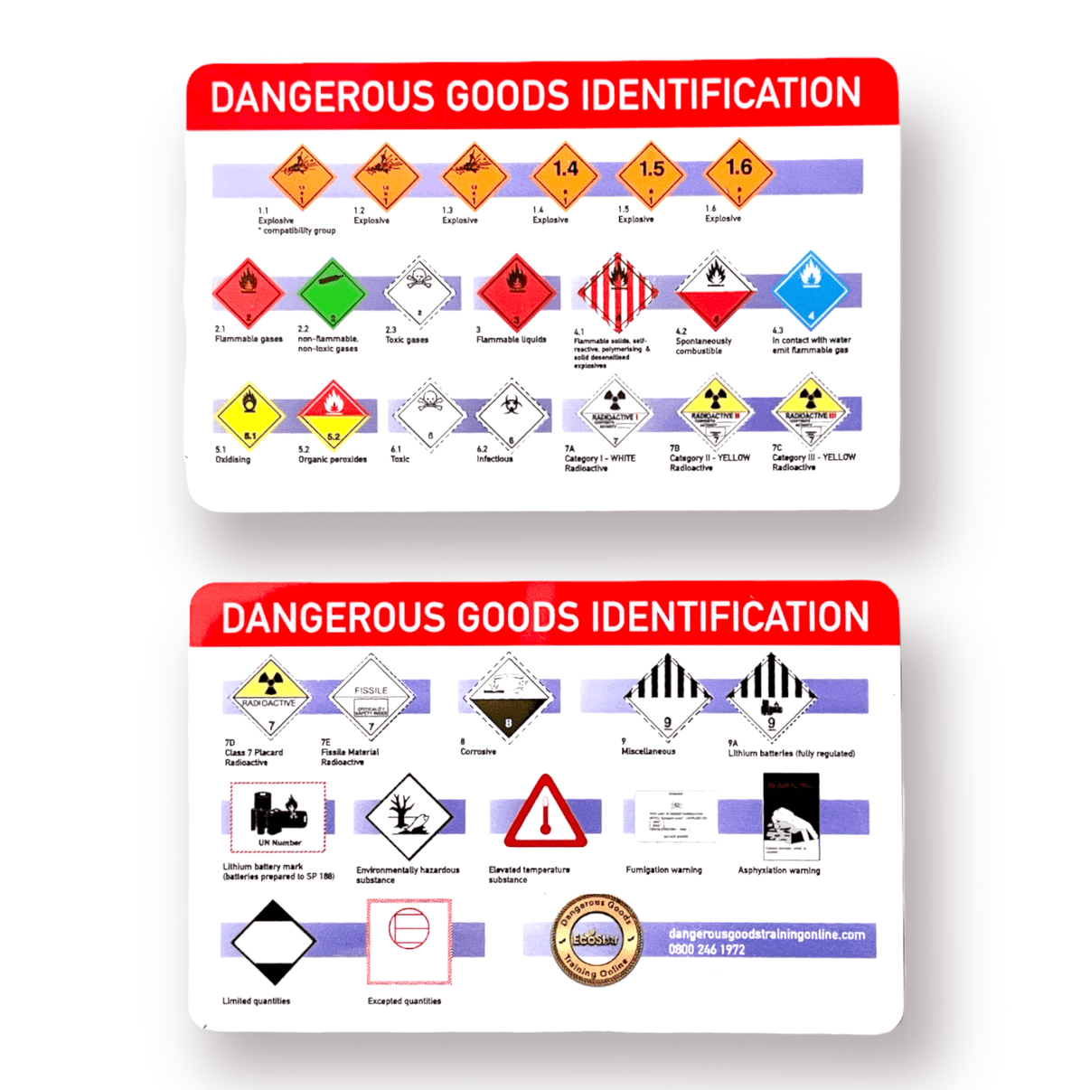 Dangerous Goods Hazard Identification Pocket Cards